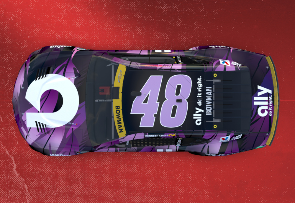 NASCAR driver averages: Hendrick Motorsports at Kansas Speedway ...