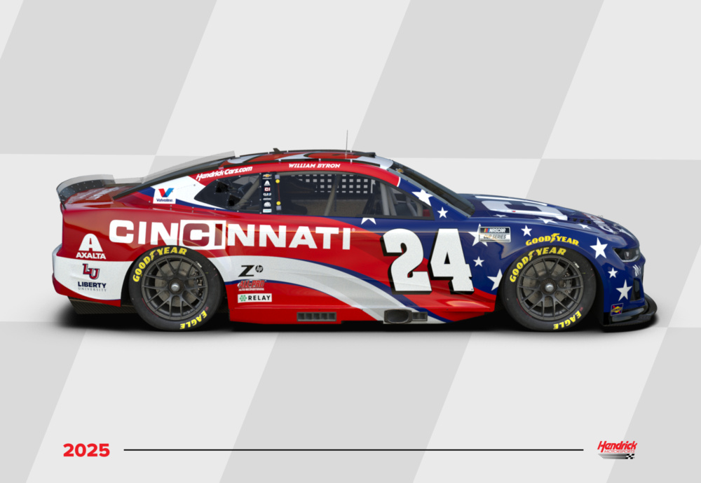 NASCAR Xfinity Series starting lineup: Bowman earns pole in Phoenix ...