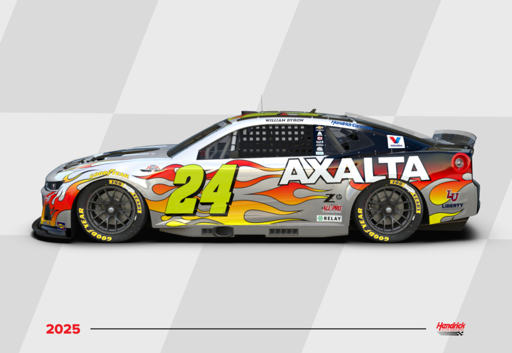 What channel is NASCAR on today? Cup Series time and channel, starting ...